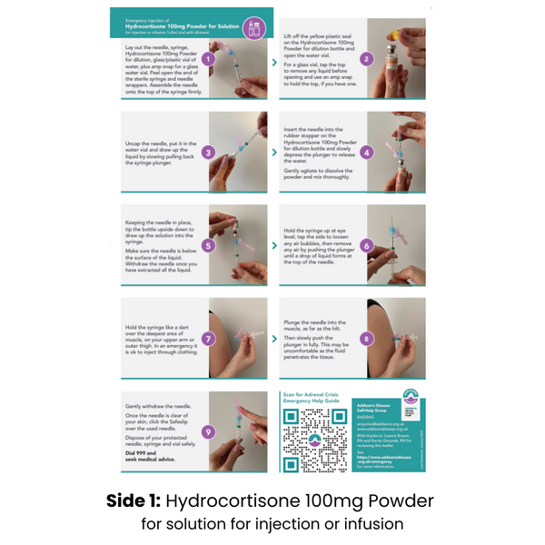 Emergency Injection Instruction Leaflet (2-sided) – My Store